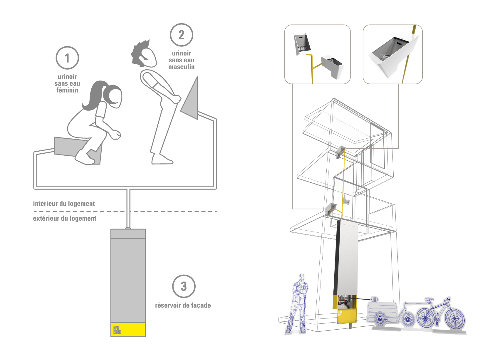 NPK urine tank – Ecological storage and recovery
