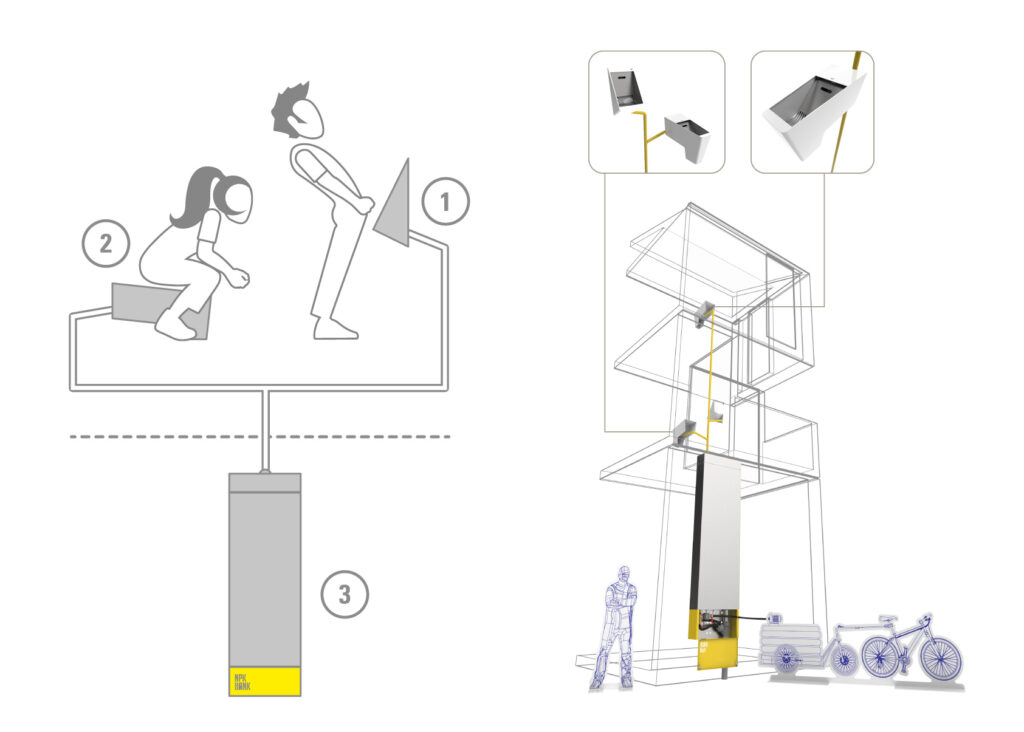 Waterless female urinal - NPK / Ekovore